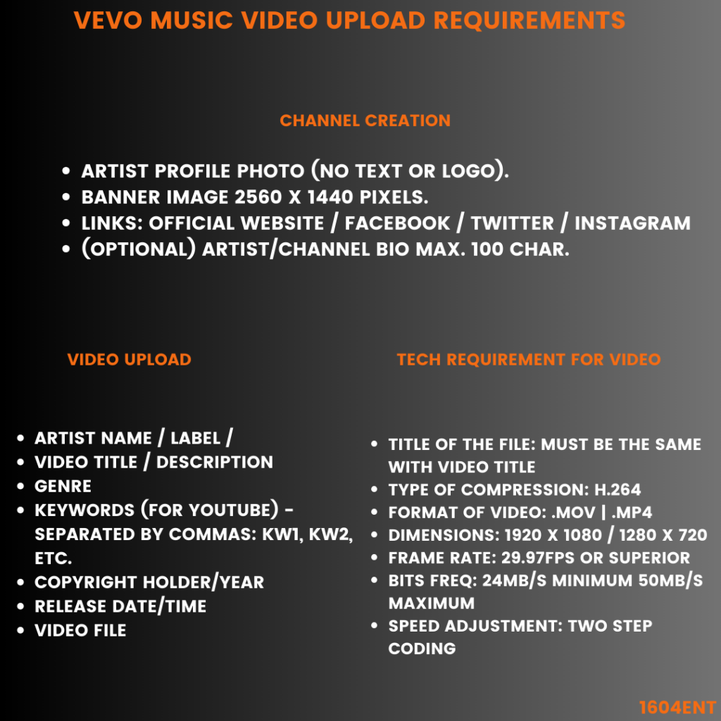 Vevo Music Video Upload: Video Distribution Service | 1604ENT