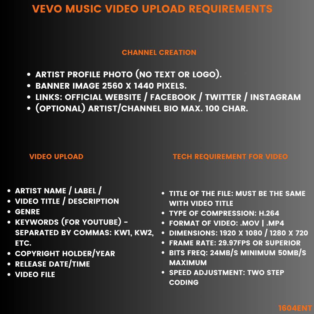 Vevo Music Video Upload: Video Distribution Service | 1604ENT